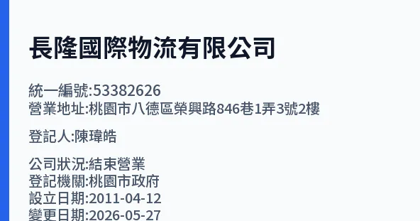 長隆國際物流有限公司的照片-統編 53382626(桃園市) 公司登記資料與營業項目詳細圖表