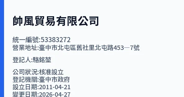 帥風貿易有限公司的照片-統編 53383272(臺中市) 公司登記資料與營業項目詳細圖表