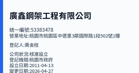 廣鑫鋼架工程有限公司的照片-統編 53383478(桃園市) 公司登記資料與營業項目詳細圖表