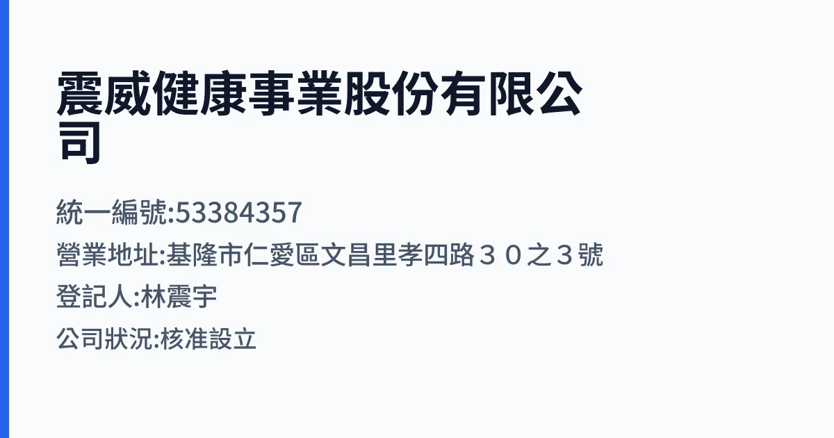 震威健康事業股份有限公司 - 統編 53384357(基隆市) 公司登記資料與營業項目詳細圖表