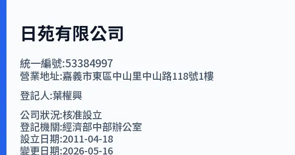 日苑有限公司的照片-統編 53384997(嘉義市) 公司登記資料與營業項目詳細圖表