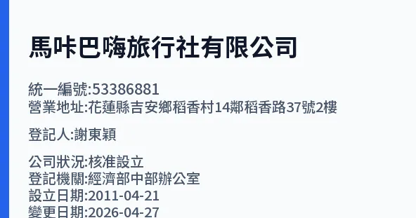 馬咔巴嗨旅行社有限公司的照片-統編 53386881(花蓮縣) 公司登記資料與營業項目詳細圖表