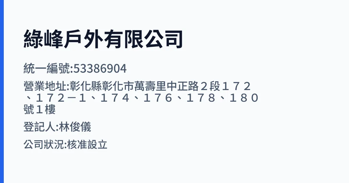 綠峰戶外有限公司 - 統編 53386904(彰化縣) 公司登記資料與營業項目詳細圖表