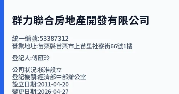 群力聯合房地產開發有限公司的照片-統編 53387312(苗栗縣) 公司登記資料與營業項目詳細圖表