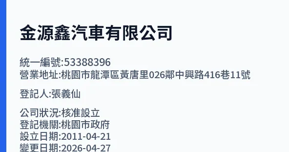 金源鑫汽車有限公司的照片-統編 53388396(桃園市) 公司登記資料與營業項目詳細圖表