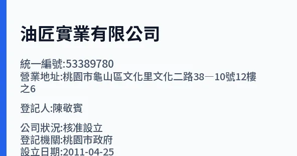 油匠實業有限公司的照片-統編 53389780(桃園市) 公司登記資料與營業項目詳細圖表