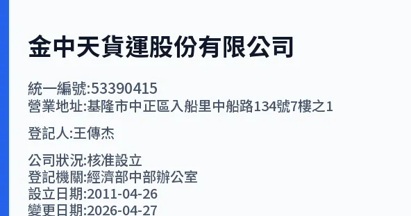 金中天貨運股份有限公司的照片-統編 53390415(基隆市) 公司登記資料與營業項目詳細圖表