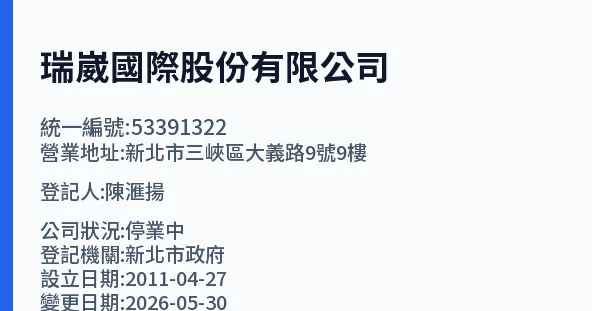 瑞崴國際股份有限公司的照片-統編 53391322(新北市) 公司登記資料與營業項目詳細圖表