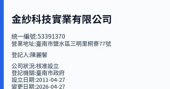 金紗科技實業有限公司的照片-統編 53391370(臺南市) 公司登記資料與營業項目詳細圖表
