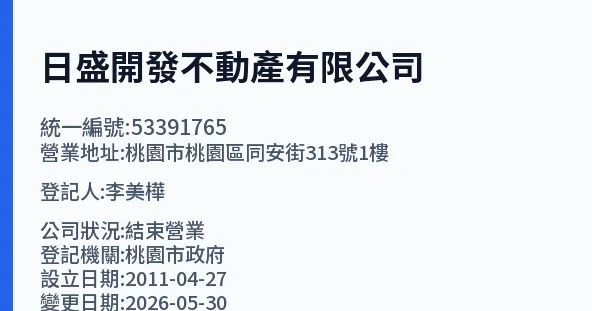 日盛開發不動產有限公司的照片-統編 53391765(桃園市) 公司登記資料與營業項目詳細圖表