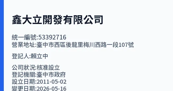 鑫大立開發有限公司的照片-統編 53392716(臺中市) 公司登記資料與營業項目詳細圖表