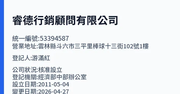 睿德行銷顧問有限公司的照片-統編 53394587(雲林縣) 公司登記資料與營業項目詳細圖表