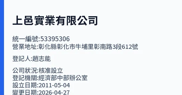 上邑實業有限公司的照片-統編 53395306(彰化縣) 公司登記資料與營業項目詳細圖表