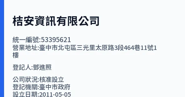 桔安資訊有限公司的照片-統編 53395621(臺中市) 公司登記資料與營業項目詳細圖表