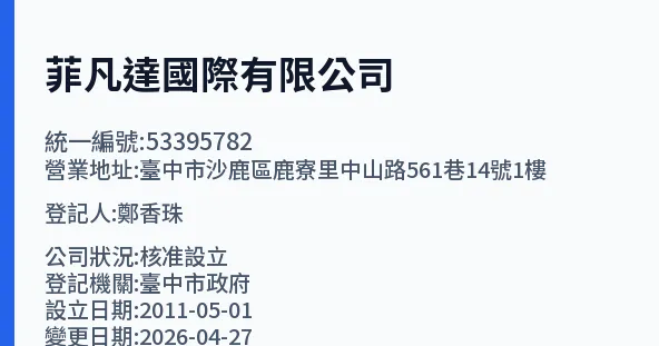 菲凡達國際有限公司的照片-統編 53395782(臺中市) 公司登記資料與營業項目詳細圖表