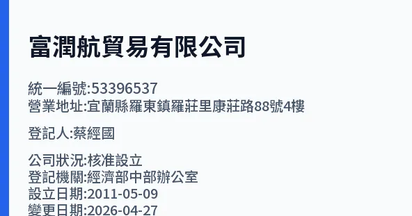 富潤航貿易有限公司的照片-統編 53396537(宜蘭縣) 公司登記資料與營業項目詳細圖表
