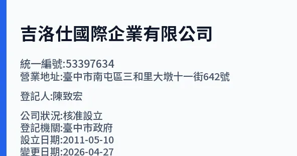 吉洛仕國際企業有限公司的照片-統編 53397634(臺中市) 公司登記資料與營業項目詳細圖表