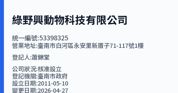 綠野興動物科技有限公司的照片-統編 53398325(臺南市) 公司登記資料與營業項目詳細圖表