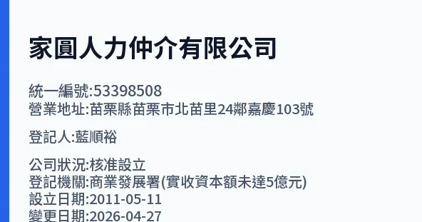 家圓人力仲介有限公司的照片-統編 53398508(苗栗縣) 公司登記資料與營業項目詳細圖表