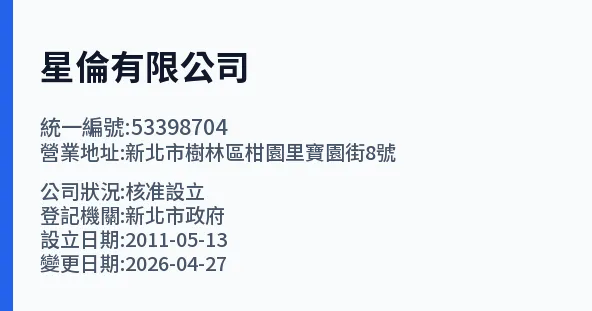 星倫有限公司的照片-統編 53398704(新北市) 公司登記資料與營業項目詳細圖表