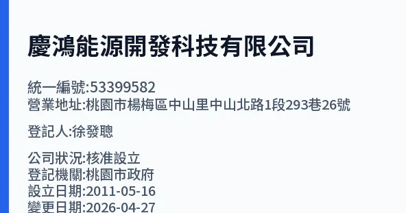 慶鴻能源開發科技有限公司的照片-統編 53399582(桃園市) 公司登記資料與營業項目詳細圖表