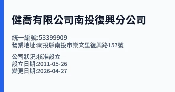 健喬有限公司南投復興分公司的照片-統編 53399909(南投縣) 公司登記資料與營業項目詳細圖表