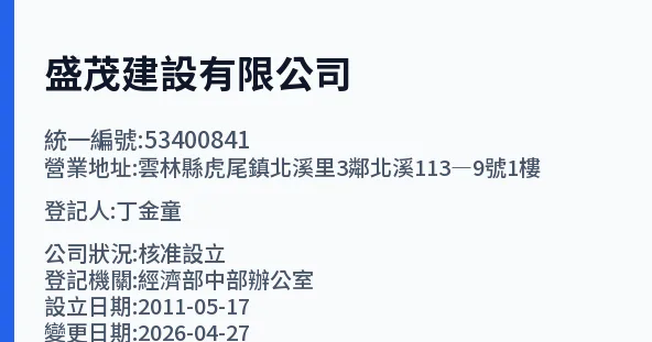 盛茂建設有限公司的照片-統編 53400841(雲林縣) 公司登記資料與營業項目詳細圖表
