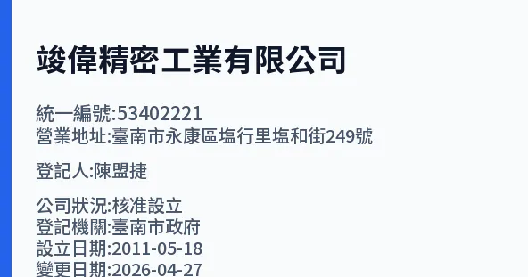 竣偉精密工業有限公司的照片-統編 53402221(臺南市) 公司登記資料與營業項目詳細圖表