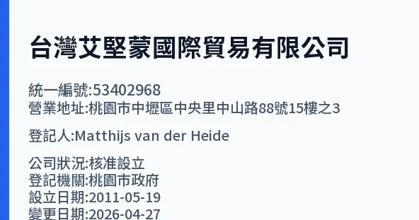 台灣艾堅蒙國際貿易有限公司的照片-統編 53402968(桃園市) 公司登記資料與營業項目詳細圖表