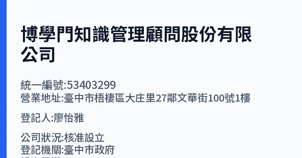 博學門知識管理顧問股份有限公司的照片-統編 53403299(臺中市) 公司登記資料與營業項目詳細圖表