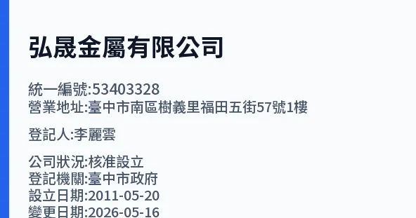 弘晟金屬有限公司的照片-統編 53403328(臺中市) 公司登記資料與營業項目詳細圖表