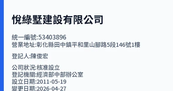 悅綠墅建設有限公司的照片-統編 53403896(彰化縣) 公司登記資料與營業項目詳細圖表