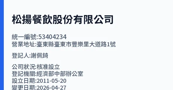 松揚餐飲股份有限公司的照片-統編 53404234(臺東縣) 公司登記資料與營業項目詳細圖表