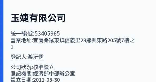 玉婕有限公司的照片-統編 53405965(宜蘭縣) 公司登記資料與營業項目詳細圖表
