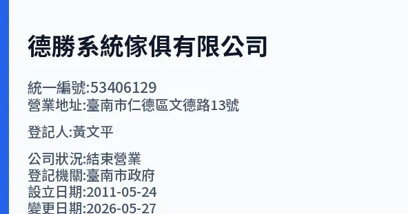 德勝系統傢俱有限公司的照片-統編 53406129(臺南市) 公司登記資料與營業項目詳細圖表