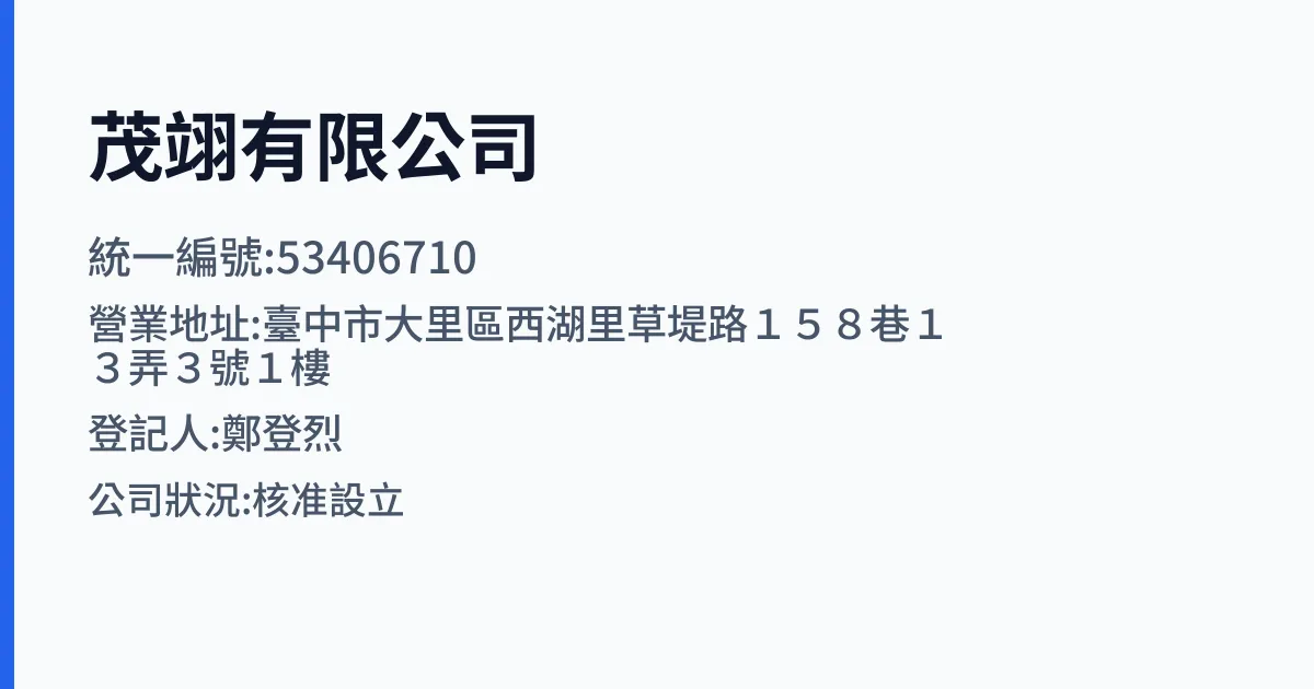 茂翊有限公司 - 統編 53406710(臺中市) 公司登記資料與營業項目詳細圖表