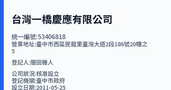 台灣一橋慶應有限公司的照片-統編 53406818(臺中市) 公司登記資料與營業項目詳細圖表