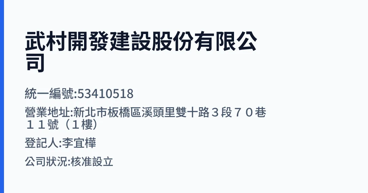 武村開發建設股份有限公司 - 統編 53410518(新北市) 公司登記資料與營業項目詳細圖表