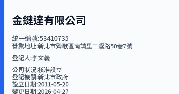 金鍵達有限公司的照片-統編 53410735(新北市) 公司登記資料與營業項目詳細圖表