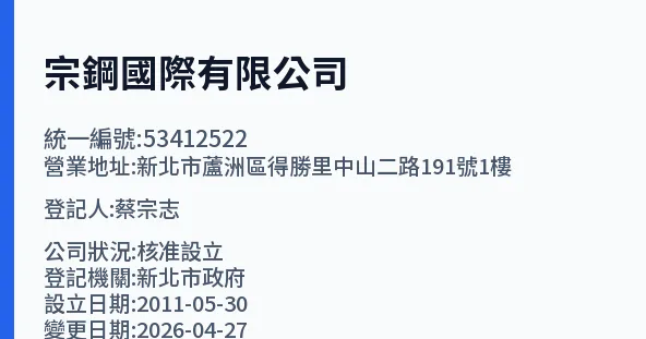 宗鋼國際有限公司的照片-統編 53412522(新北市) 公司登記資料與營業項目詳細圖表
