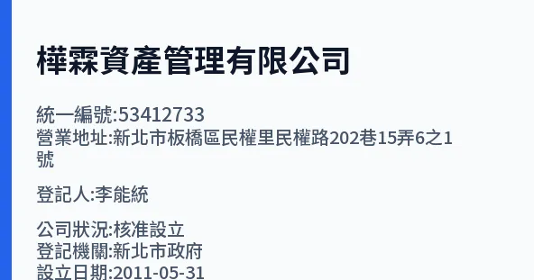 樺霖資產管理有限公司的照片-統編 53412733(新北市) 公司登記資料與營業項目詳細圖表