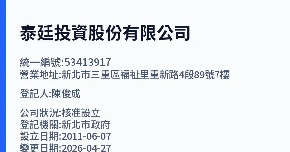 泰廷投資股份有限公司的照片-統編 53413917(新北市) 公司登記資料與營業項目詳細圖表