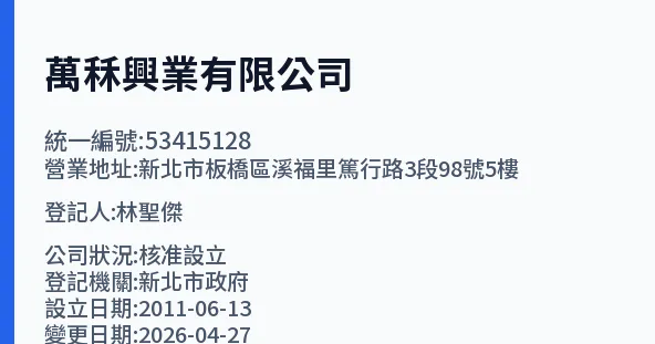 萬秝興業有限公司的照片-統編 53415128(新北市) 公司登記資料與營業項目詳細圖表