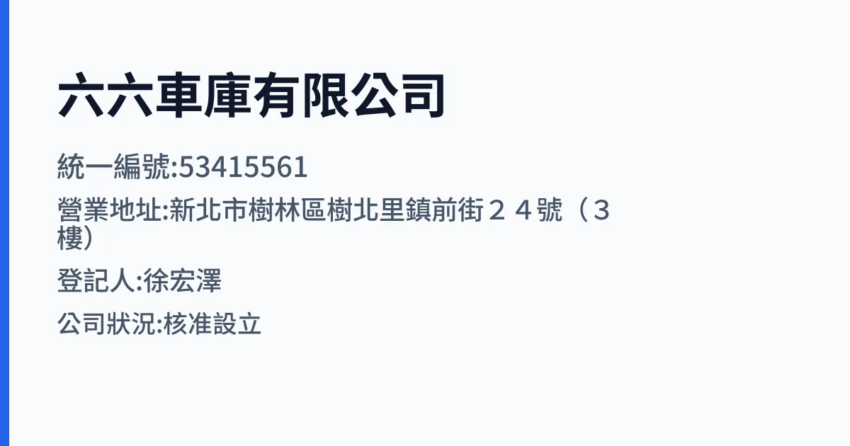 六六車庫有限公司 - 統編 53415561(新北市) 公司登記資料與營業項目詳細圖表