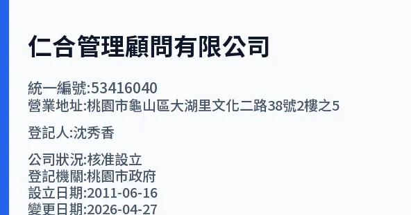 仁合管理顧問有限公司的照片-統編 53416040(桃園市) 公司登記資料與營業項目詳細圖表