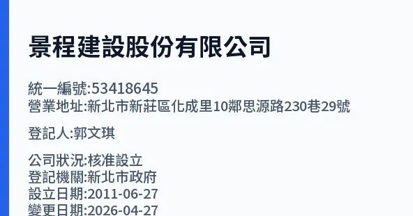 景程建設股份有限公司的照片-統編 53418645(新北市) 公司登記資料與營業項目詳細圖表