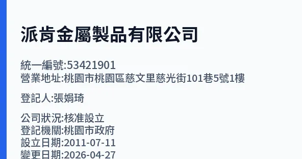派肯金屬製品有限公司的照片-統編 53421901(桃園市) 公司登記資料與營業項目詳細圖表