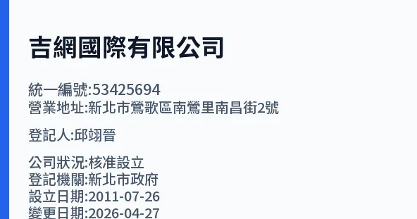 吉網國際有限公司的照片-統編 53425694(新北市) 公司登記資料與營業項目詳細圖表