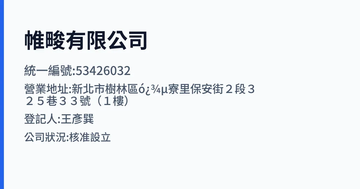 帷畯有限公司 - 統編 53426032(新北市) 公司登記資料與營業項目詳細圖表