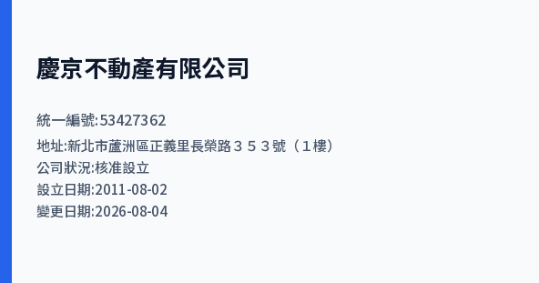 慶京不動產有限公司的照片-統編 53427362 公司登記資料與營業項目詳細圖表